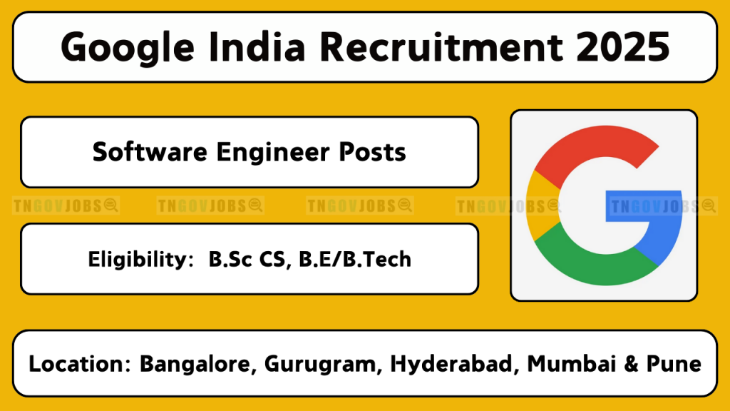 Google hiring Software Engineer, University Graduate, 2026; Apply Now!
