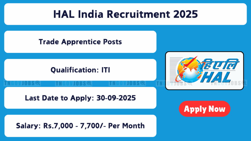 HAL India Recruitment 2025: Trade Apprentice Posts; Apply Now!