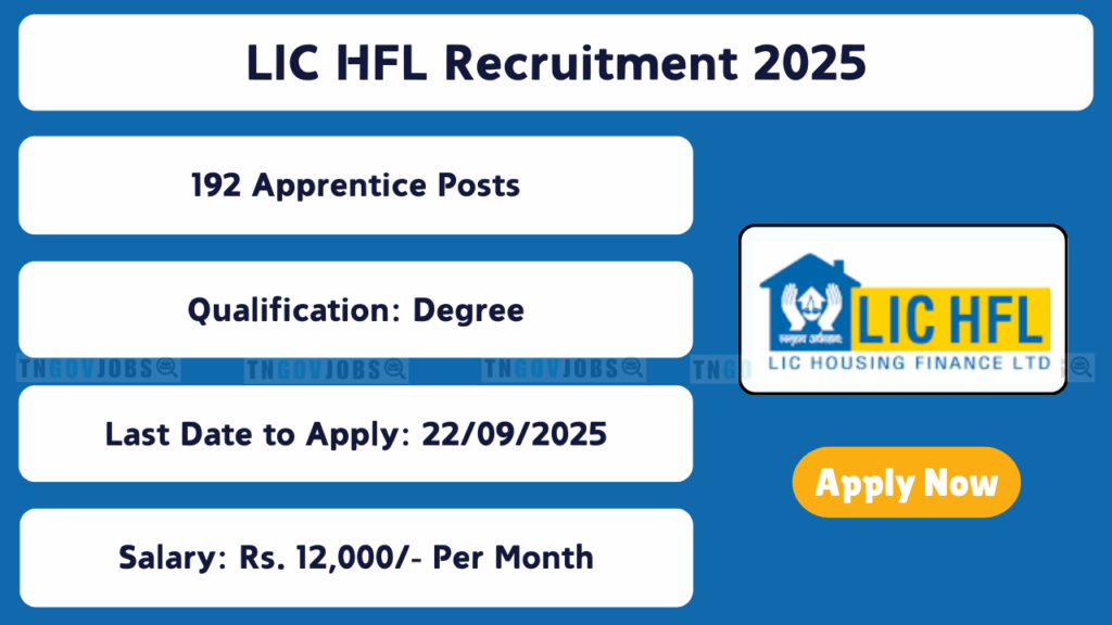 LIC HFL Recruitment 2025 – Apply for 192 Apprentice Posts