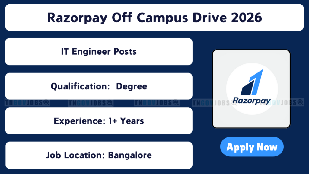 Razorpay Recruitment 2026 – IT Engineer; Apply Now!