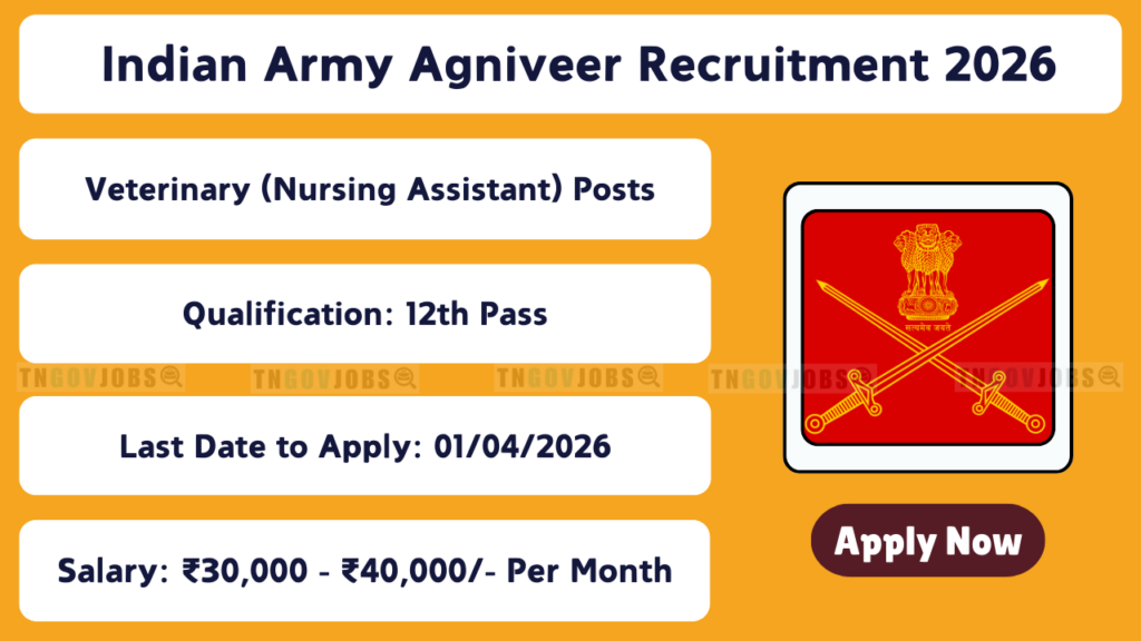Indian Army Agniveer Nursing Assistant Recruitment 2026; Apply Now!