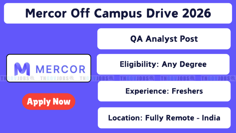 Mercor QA Analyst Recruitment 2026; Apply Now!