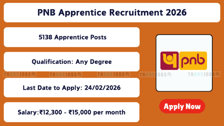 PNB Apprentice Recruitment 2026; Apply Now!
