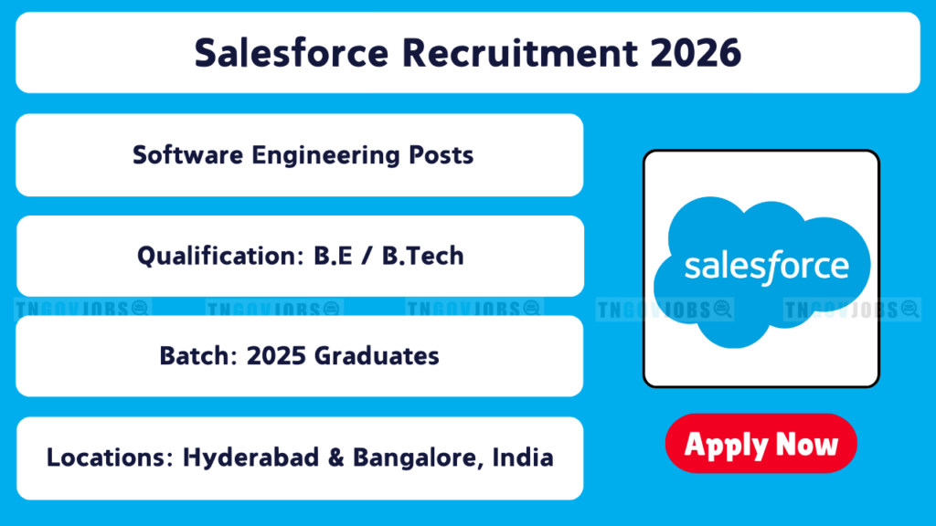 Salesforce Software Engineering Recruitment 2026; Apply Now!