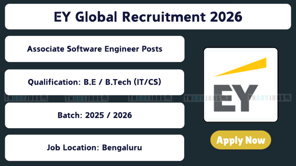 EY DET-Associate Software Engineer Recruitment 2026; Apply Now!