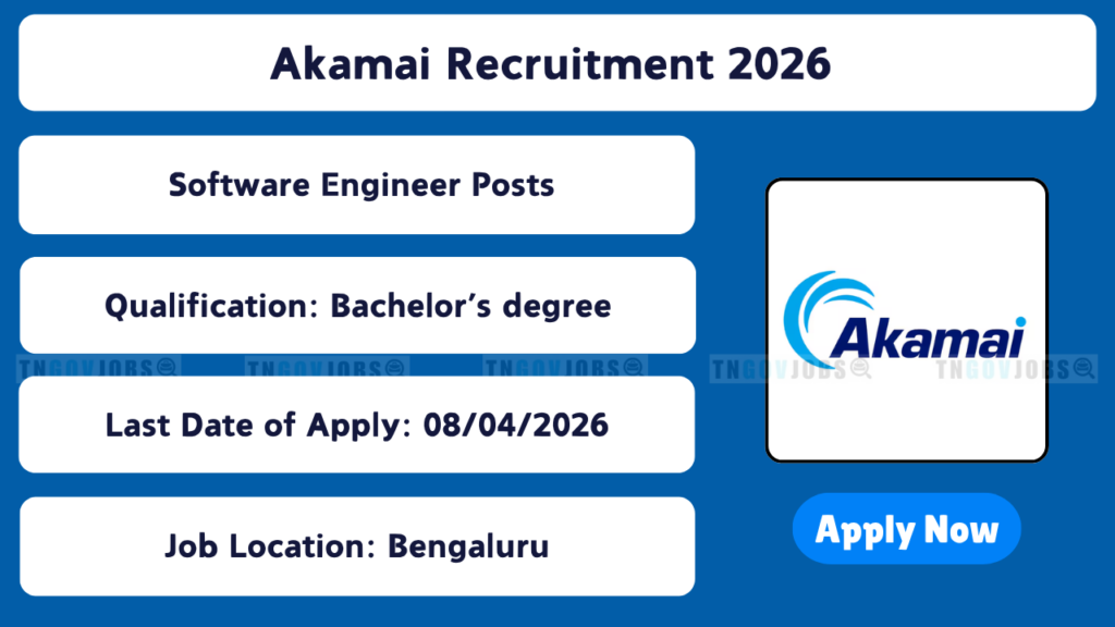 Akamai Software Engineer Recruitment 2026; Apply Now!