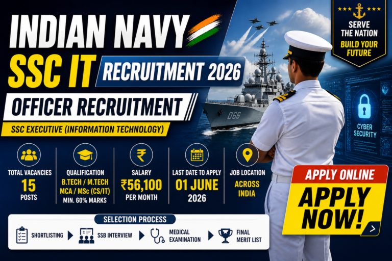 Indian Navy SSC IT Recruitment 2026: Officer Posts | ₹56,100 Salary ...