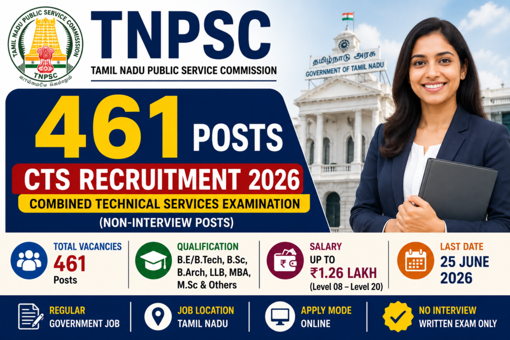 TNPSC CTS Recruitment 2026: 461 Vacancies Announced – Salary up to ₹1. ...